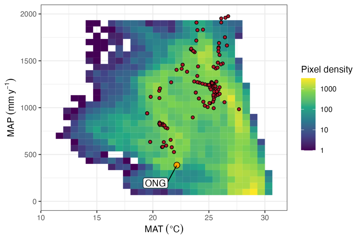 Long-term vegetation monitoring infrastructure | ORC